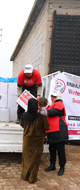 Help Feed - Minhaj Welfare Australia